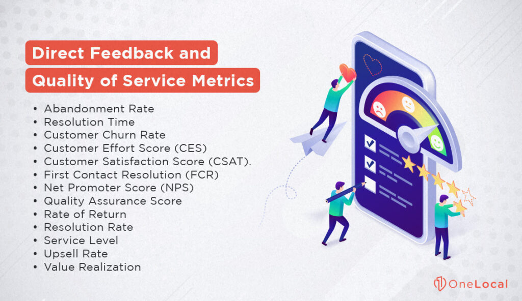Customer Satisfaction KPIs: Key Metrics for Success